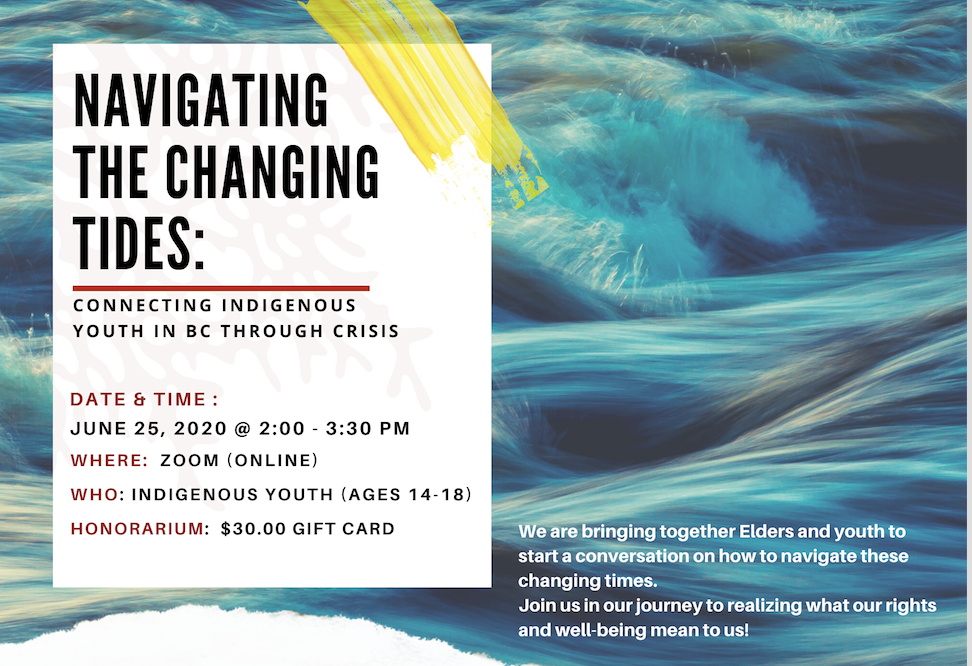 [Virtual Workshop] Navigating the Changing Tides | IICRD